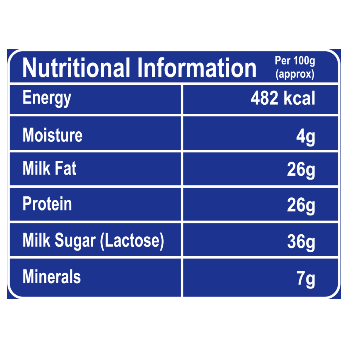 Patanjali Whole Milk Powder 200 g - Buy Online