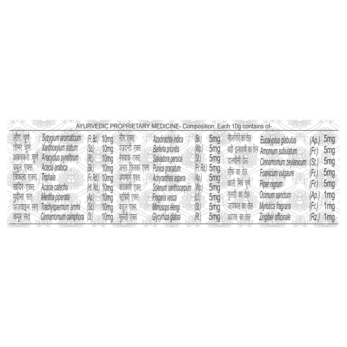 Patanjali Dant Kanti Advanced Toothpaste 100 g - Buy Herbal toothpaste ...